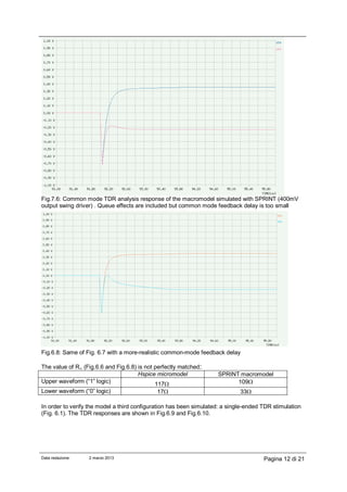 2000 lvds dwn_thris_macromodels_pb_fm | PDF