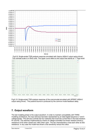 2000 lvds dwn_thris_macromodels_pb_fm | PDF