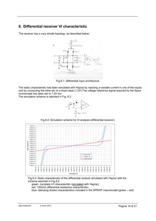 2000 lvds dwn_thris_macromodels_pb_fm | PDF
