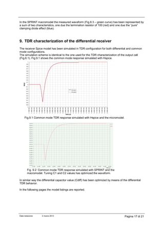 2000 lvds dwn_thris_macromodels_pb_fm | PDF