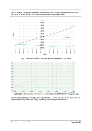 2000 lvds dwn_thris_macromodels_pb_fm | PDF