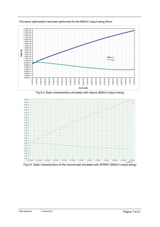 2000 lvds dwn_thris_macromodels_pb_fm | PDF