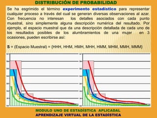 . MÓDULO 2 DE ESTADÍSTICA APLICADA | PPTX