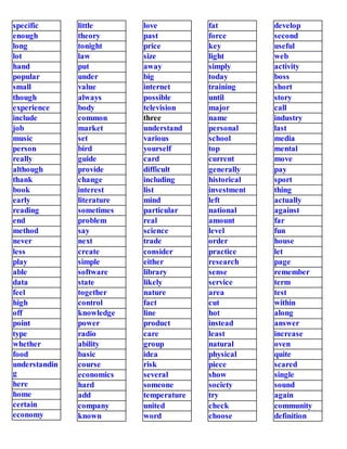 2000 most Words used in Speaking | DOCX