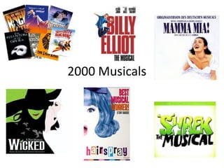 2000th musicals | PPTX