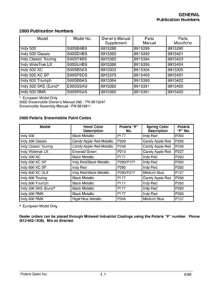 2000 polaris indy 500 xc snowmobile service repair manual | PDF | Auto ...