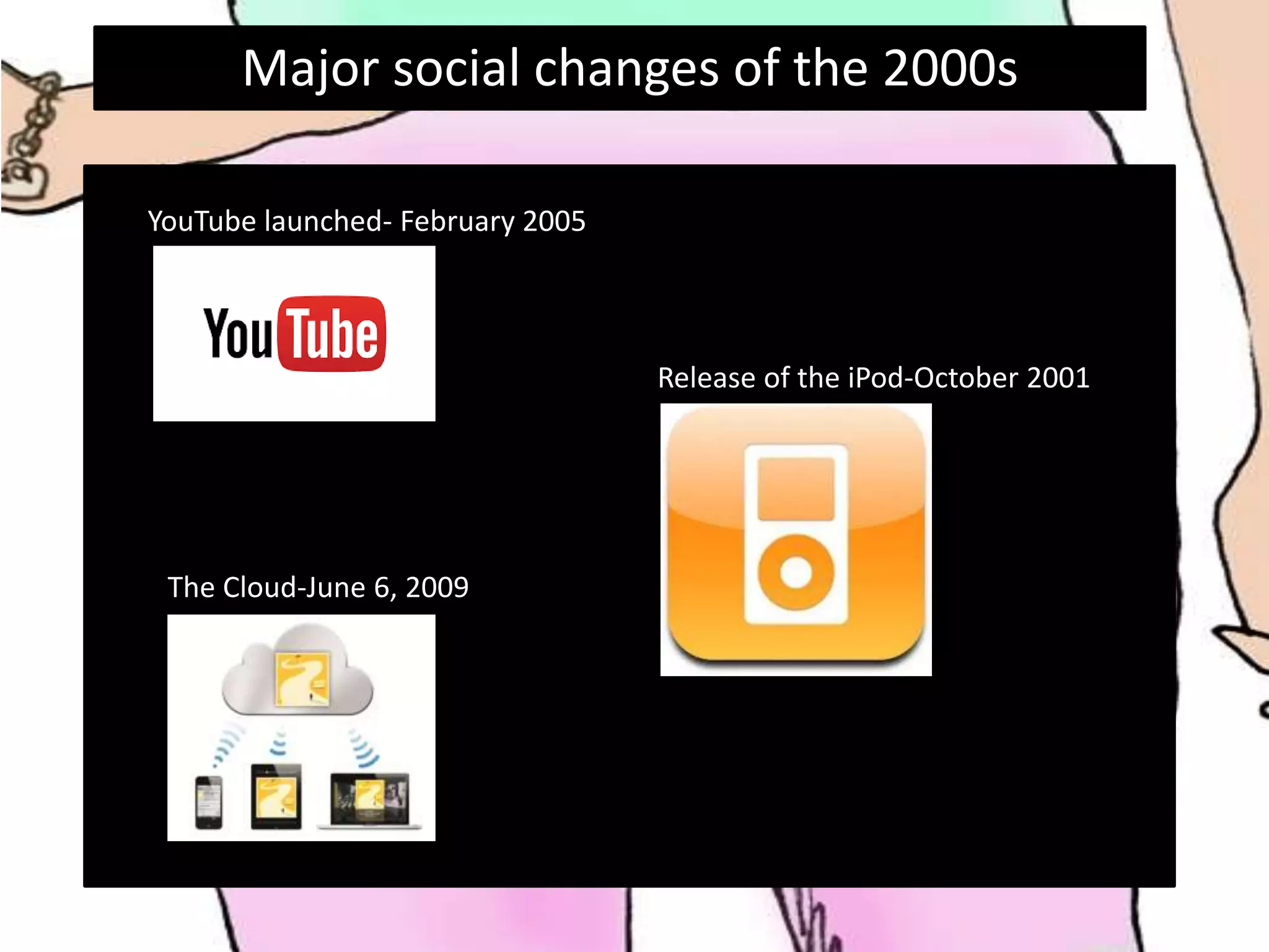 2000s powerpoint | PPTX