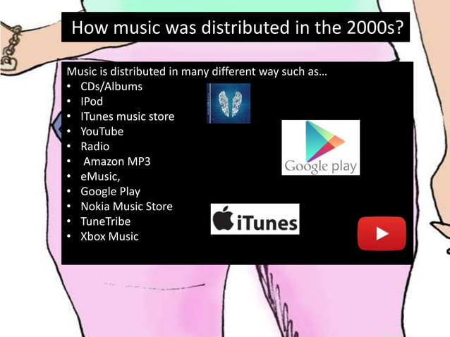 2000s powerpoint | PPTX | Dance and Electronic Music | Music