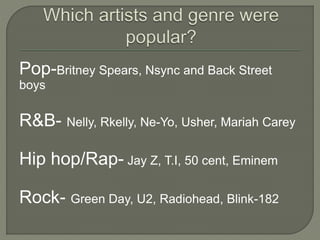 2000s presentations | PPTX