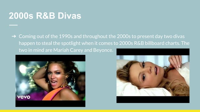 2000s R&B | PPTX | R&B/Soul/Funk | Music