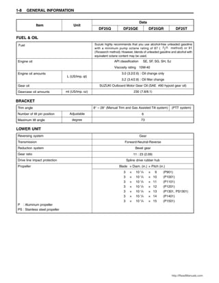 2000 suzuki df25 df30 four stroke outboard motors service repair manual ...