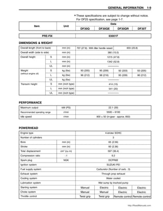 2000 suzuki df25 df30 four stroke outboard motors service repair manual ...