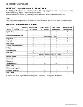 2000 suzuki df25 df30 four stroke outboard motors service repair manual ...