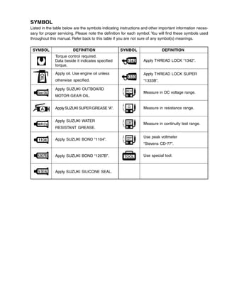 2000 suzuki df25 df30 four stroke outboard motors service repair manual ...