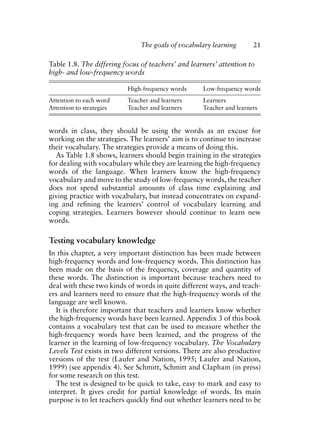 2001 learning vocabulary in another language-Paul Nation | PDF