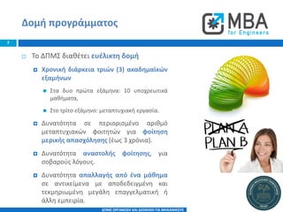 Διατμηματικό Πρόγραμμα Μεταπτυχιακών Σπουδών (ΔΠΜΣ) «Οργάνωση και ...