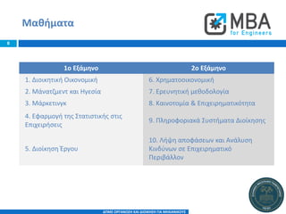 Διατμηματικό Πρόγραμμα Μεταπτυχιακών Σπουδών (ΔΠΜΣ) «Οργάνωση και ...