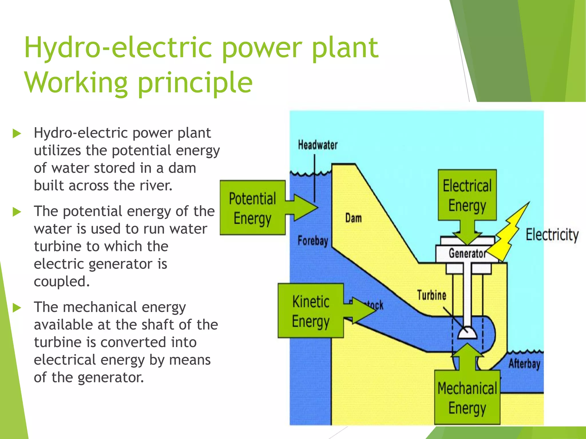 200118 chapter 8 hydromechanical | PDF