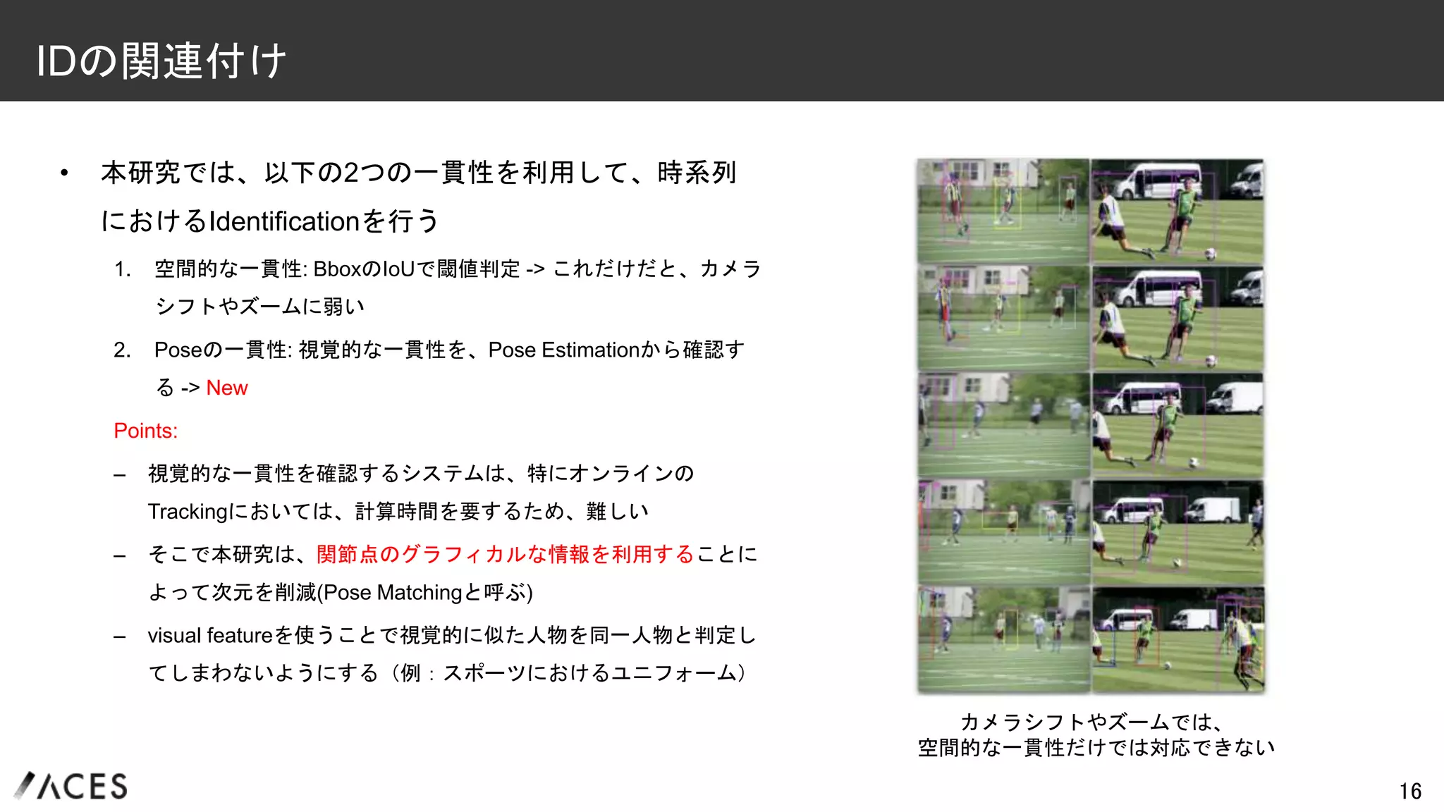 [DL輪読会]LightTrack: A Generic Framework for Online Top-Down Human Pose ...