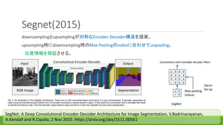 Semantic Segmentation Review | PPT
