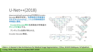 Semantic Segmentation Review | PPT | Free Download