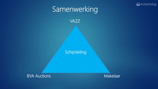 Alembo: Wim Schimmel | PPTX
