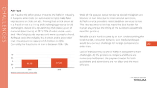 Iran-AdTech-Overview-2016-TechRasa | PPT