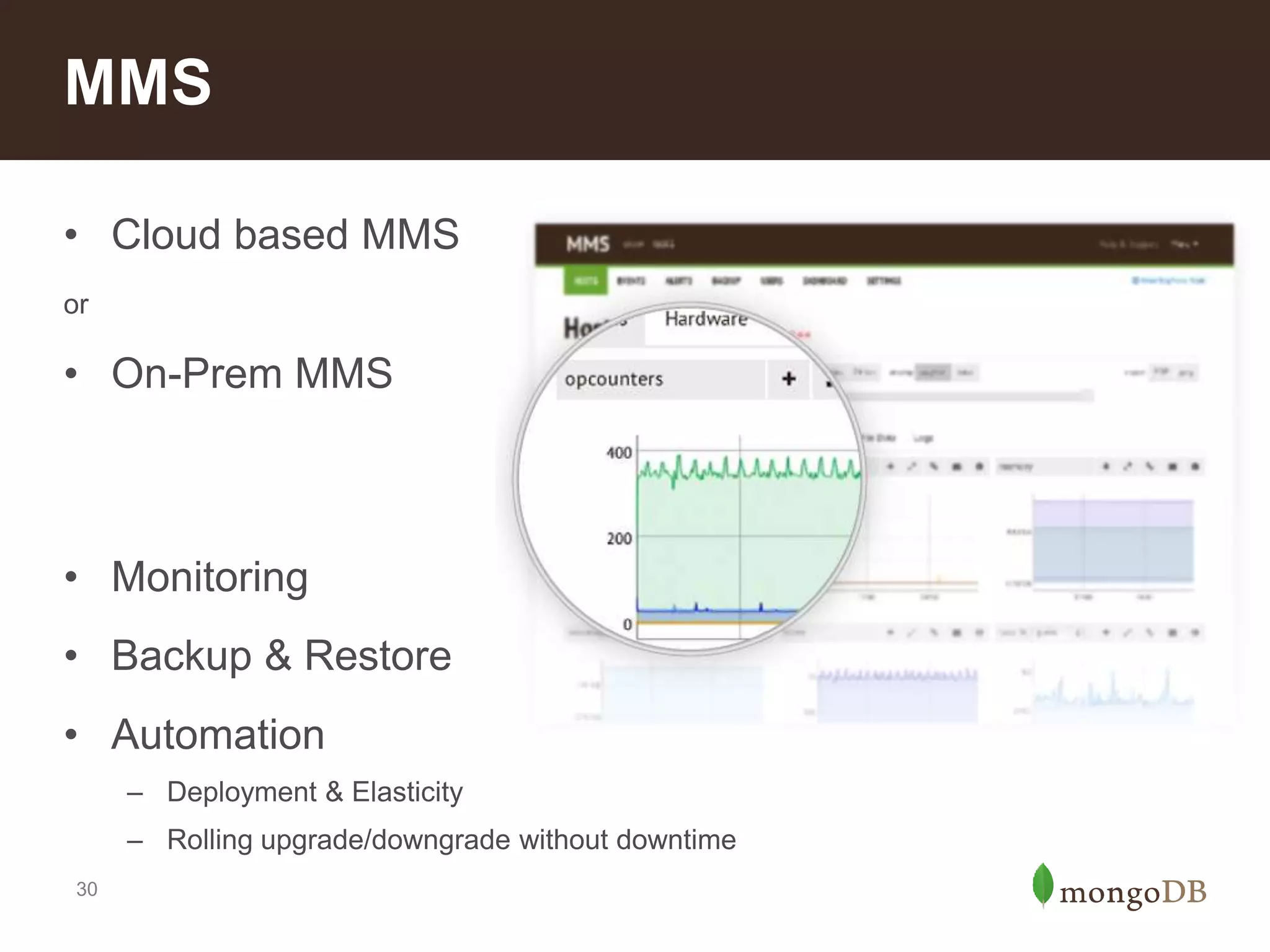 Ops Jumpstart: MongoDB Administration 101 | PPTX