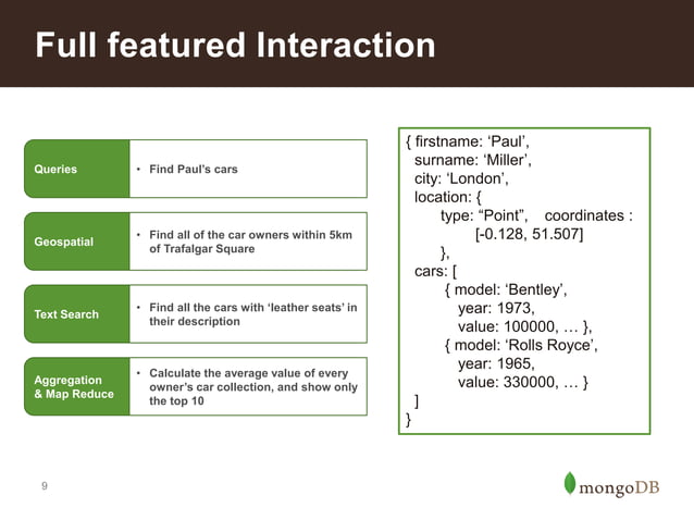 Ops Jumpstart: MongoDB Administration 101 | PPTX