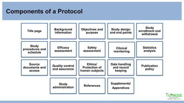 Components of a clinical study protocol | PPTX