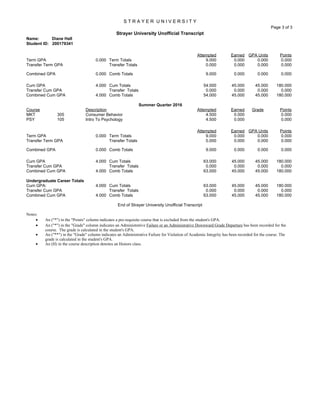 200179341 unofficial transcript (2) | PDF