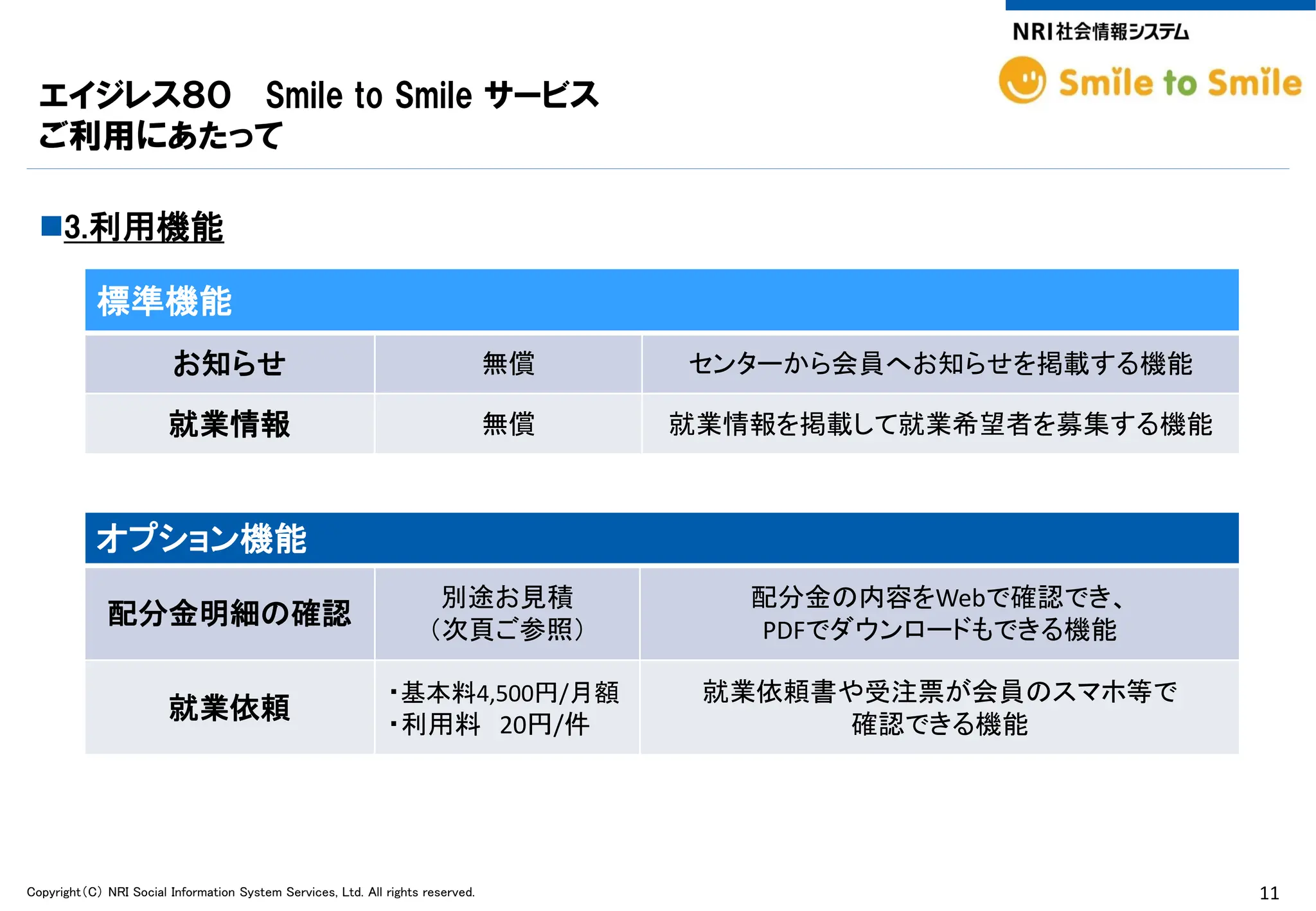 会員向けクラウドサービス 『Smile to Smile サービス』 のご紹介資料 | PDF