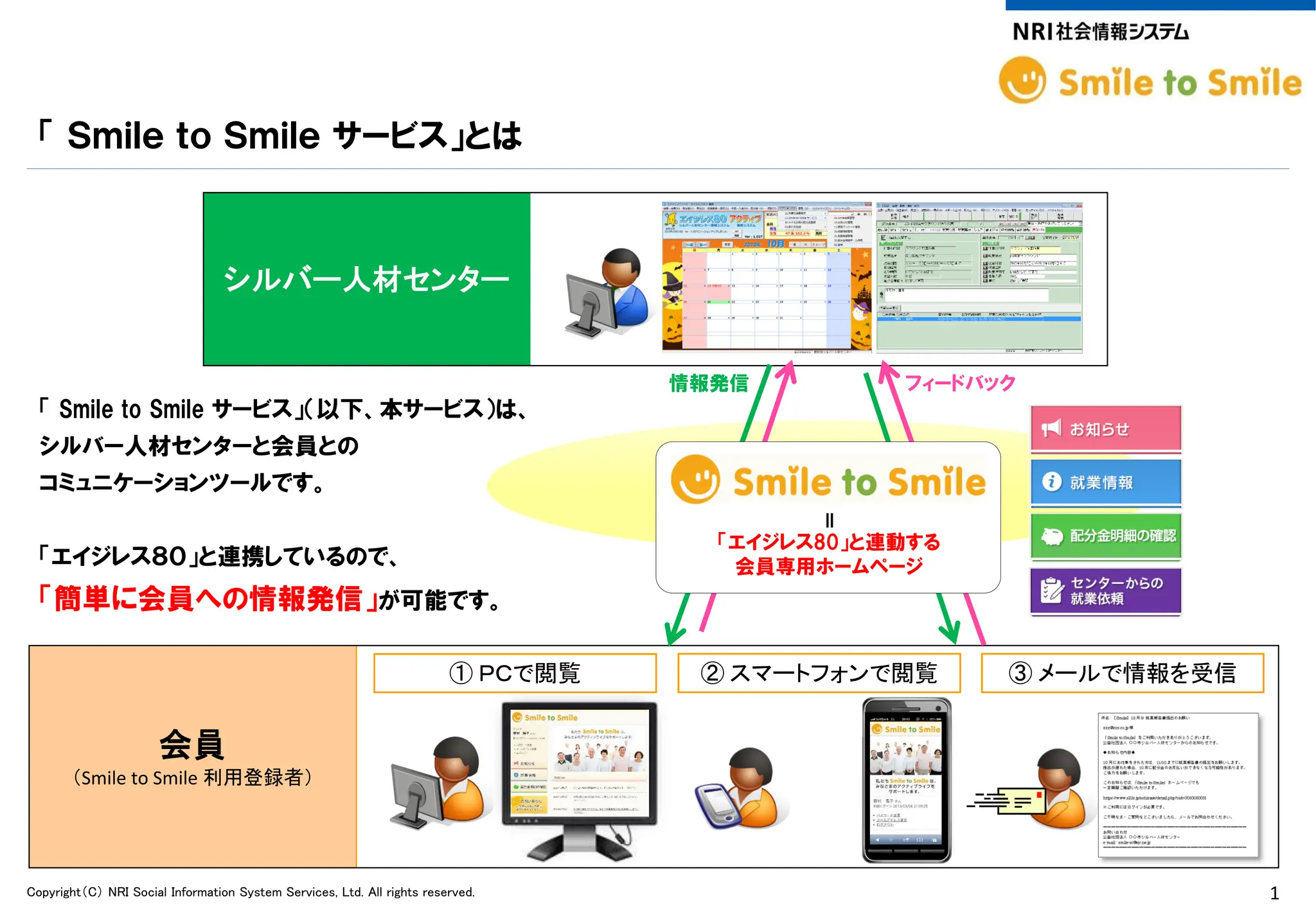 会員向けクラウドサービス 『Smile to Smile サービス』 のご紹介資料 | PDF