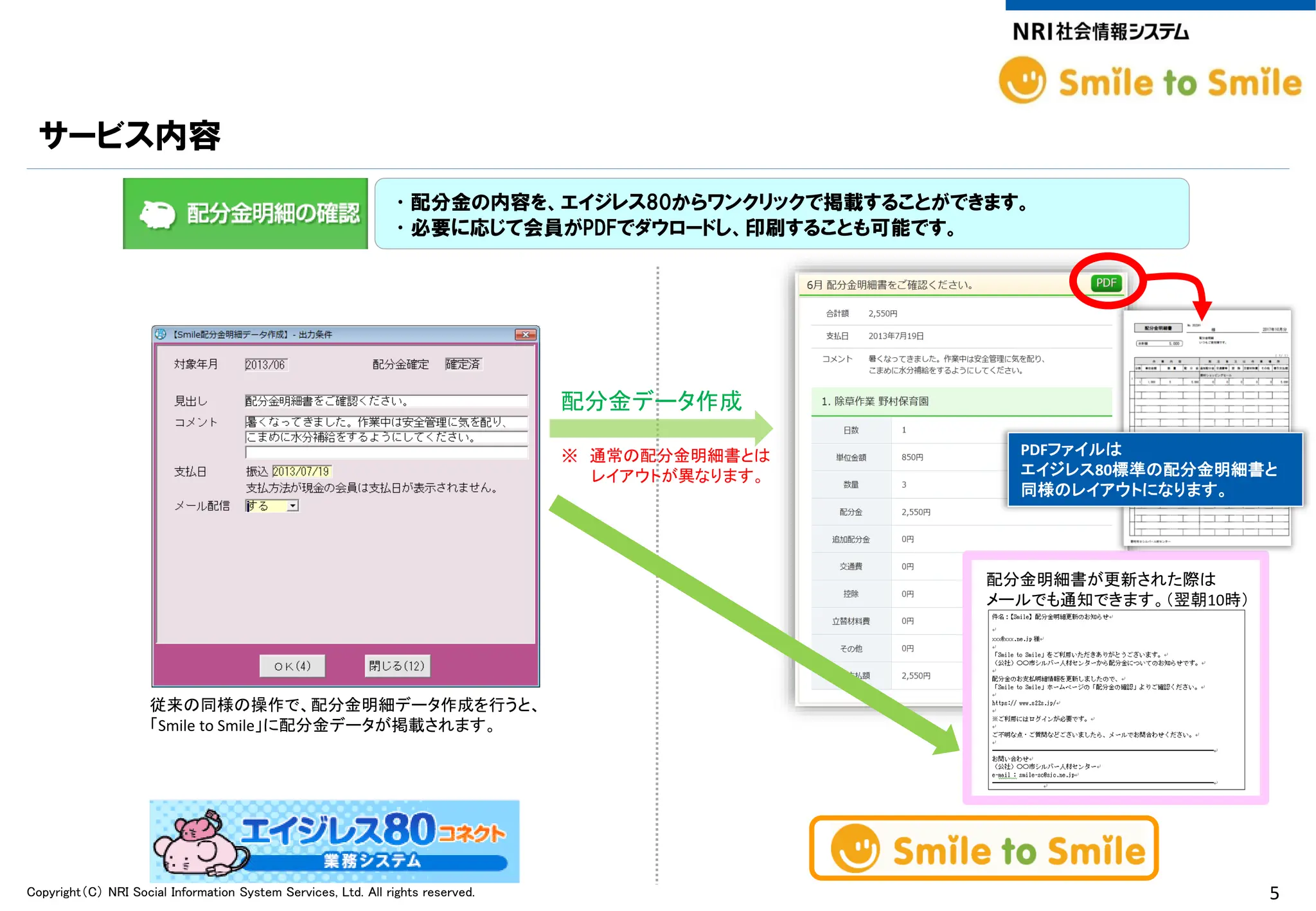 会員向けクラウドサービス 『Smile to Smile サービス』 のご紹介資料 | PDF