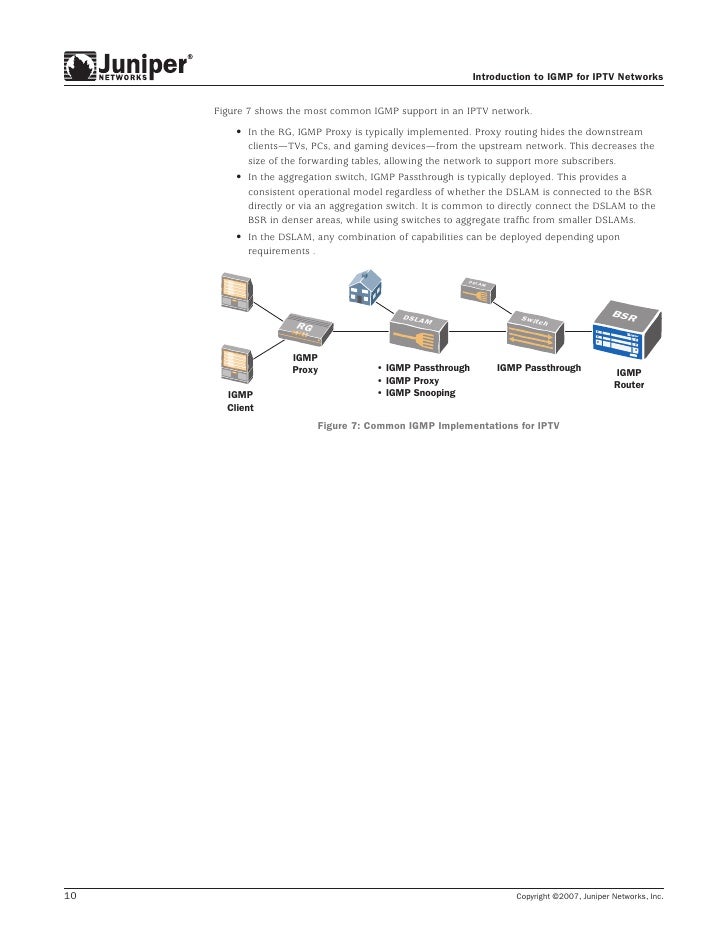 Introduction to IGMP for IPTV Networks