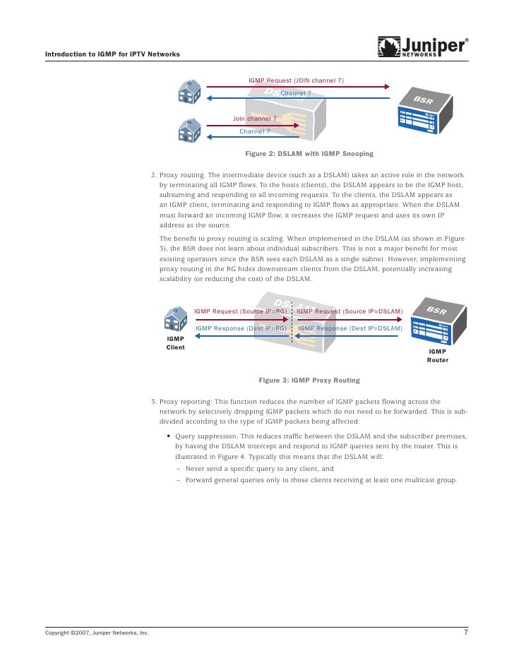 Introduction to IGMP for IPTV Networks