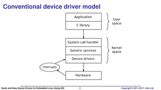 Quick and Easy Device Drivers for Embedded Linux Using UIO | PDF
