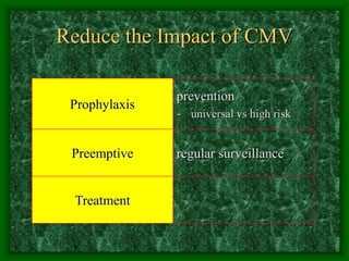 2001 CMV Prophylaxis Liver Transplant and prophylaxis | PPT