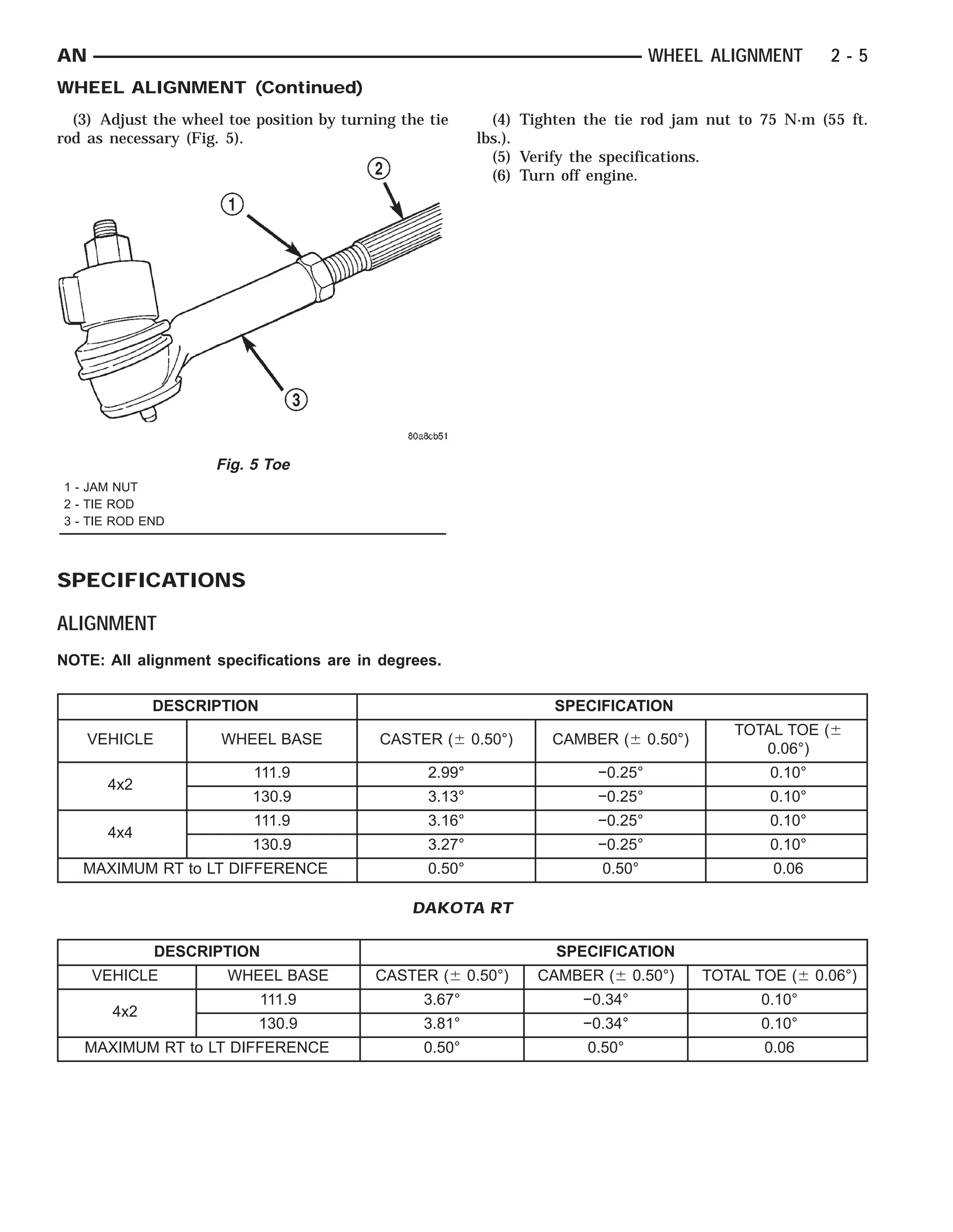 2001 Dodge Dakota Service Repair Manual.pdf