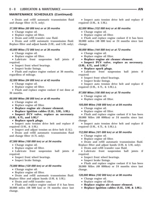 2001 Dodge Dakota Service Repair Manual.pdf