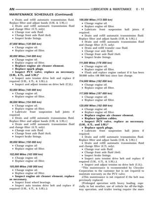 2001 Dodge Dakota Service Repair Manual.pdf