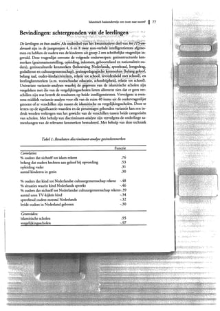 Geert Driessen (2001) ed Meijnen Islamitisch basisonderwijs Een route naar succes.pdf