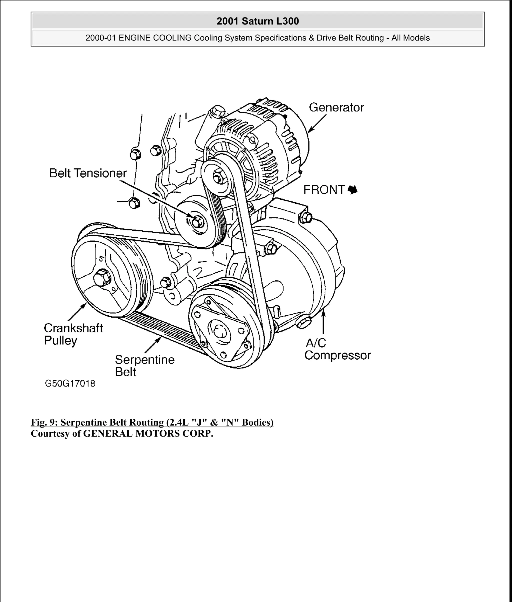 2001 drive belt routing | PDF