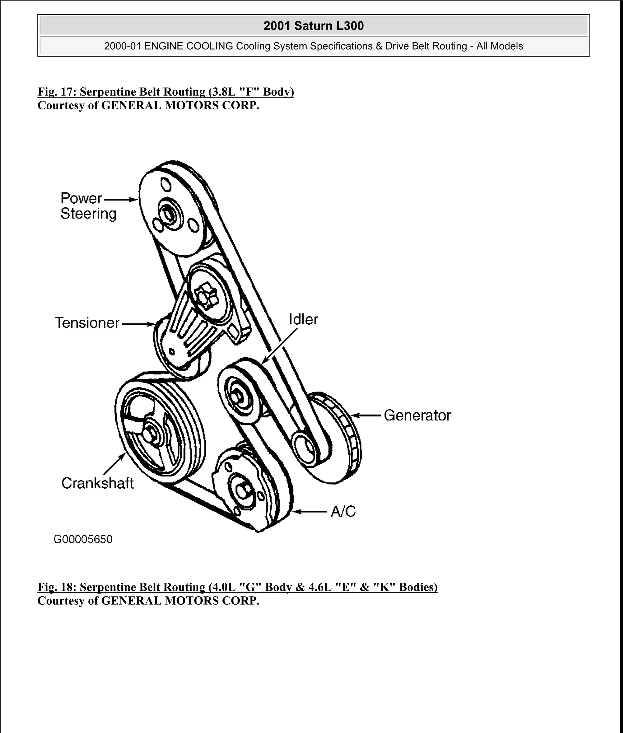 2001 drive belt routing | PDF