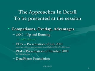 2001 FUTURE OF DRUG LABELING | PPT