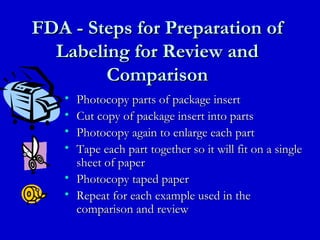 2001 FUTURE OF DRUG LABELING | PPT