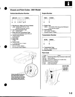 2001 Honda S2000 Service Repair Manual.pdf