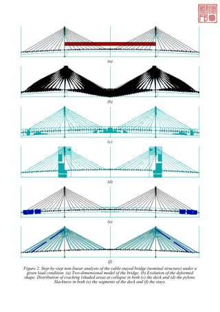 Reliability Assessment of Cable-Stayed Bridges | PDF
