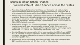 Issues in Indian Urban Finance Part I | PPT