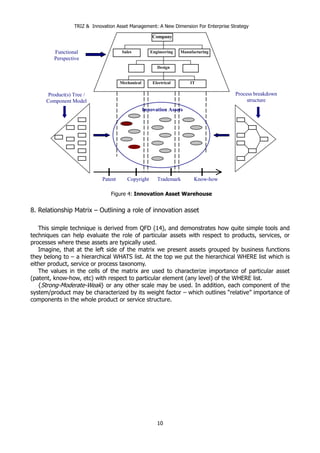 2001 triz and innovation asset management | PDF